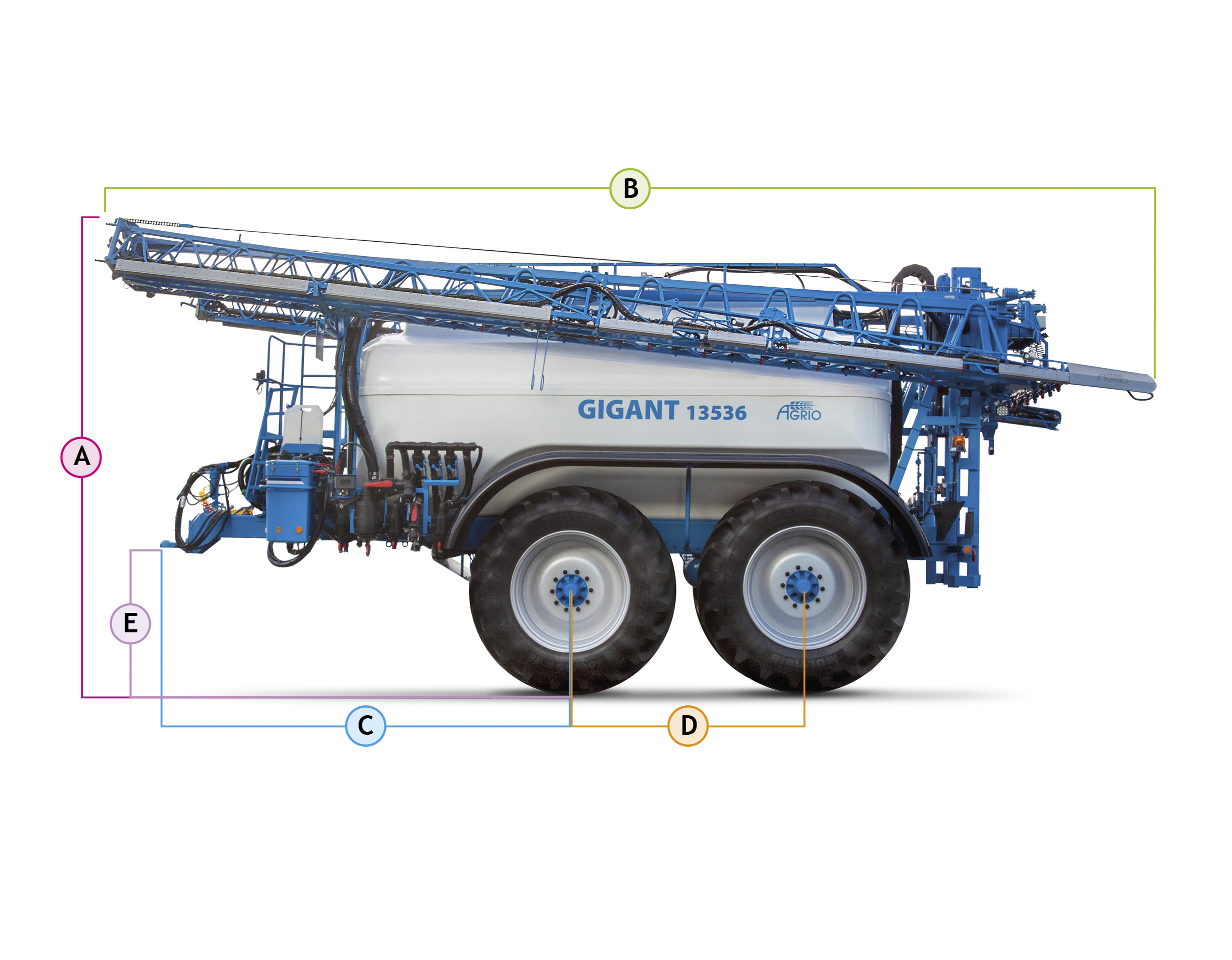 Gigant - Agrio - Czech sprayers without compromise